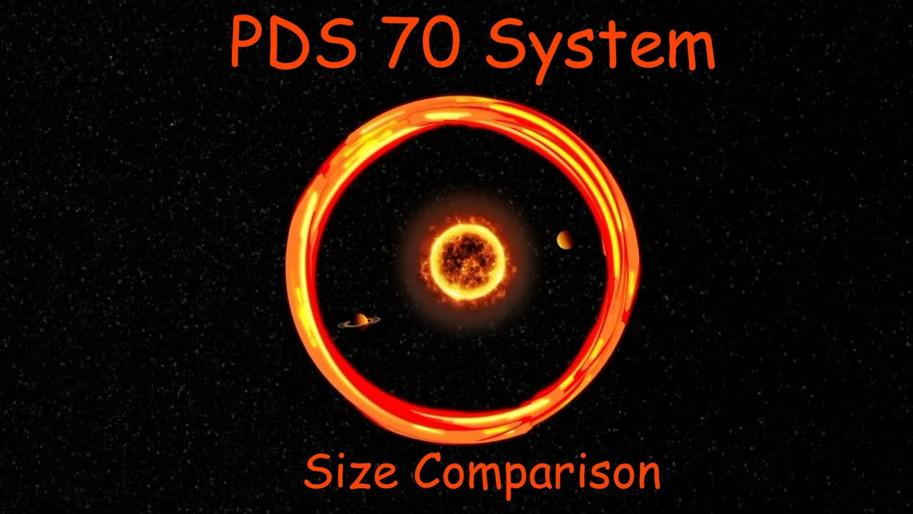 PDS 70 System Size Comparison #astronomy #exoplanets - YouTube
