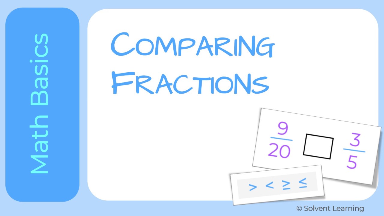 Comparing Fractions with Inequalities Symbols (Like and Unlike ...