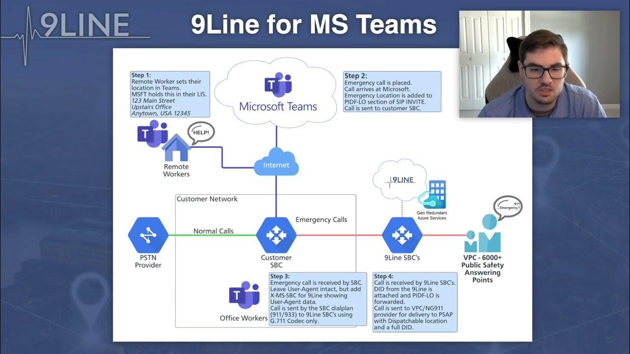 9Line for Microsoft Teams - YouTube