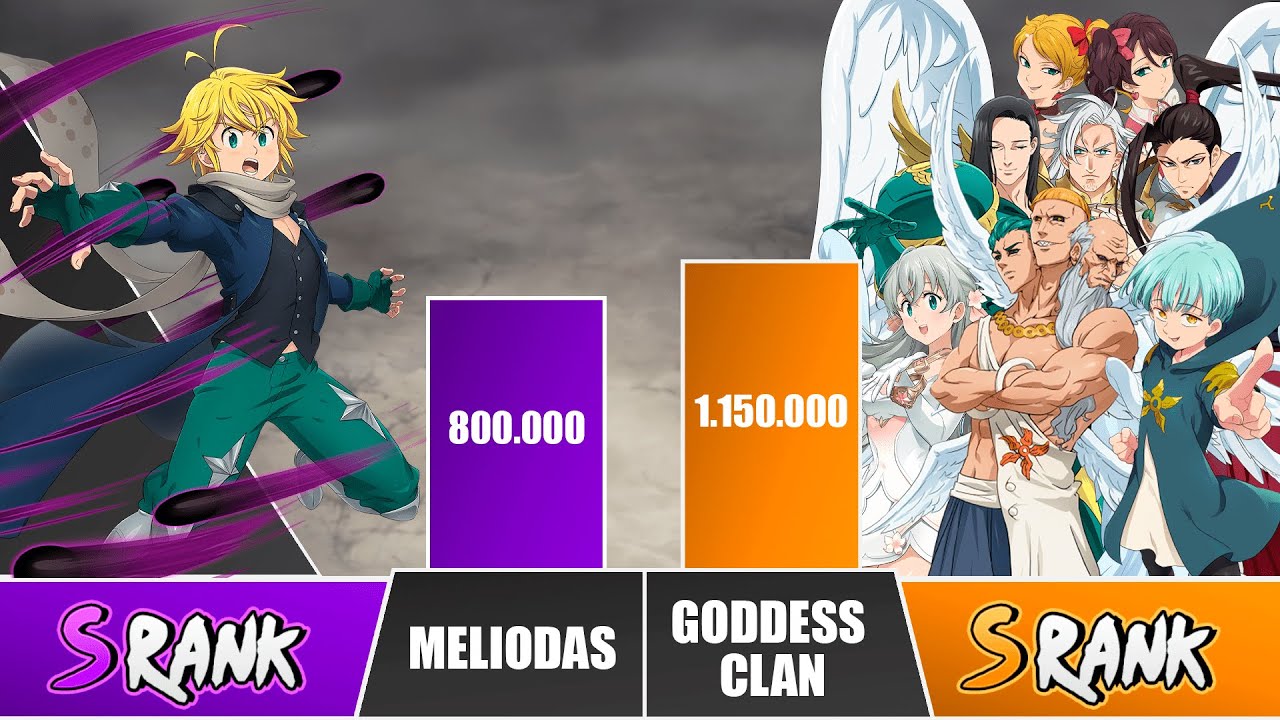 MELIODAS vs GODDESS CLAN Power Levels 🔥 I Seven Deadly Sins Power Scale ...