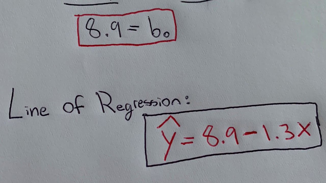 Final Math Project - YouTube
