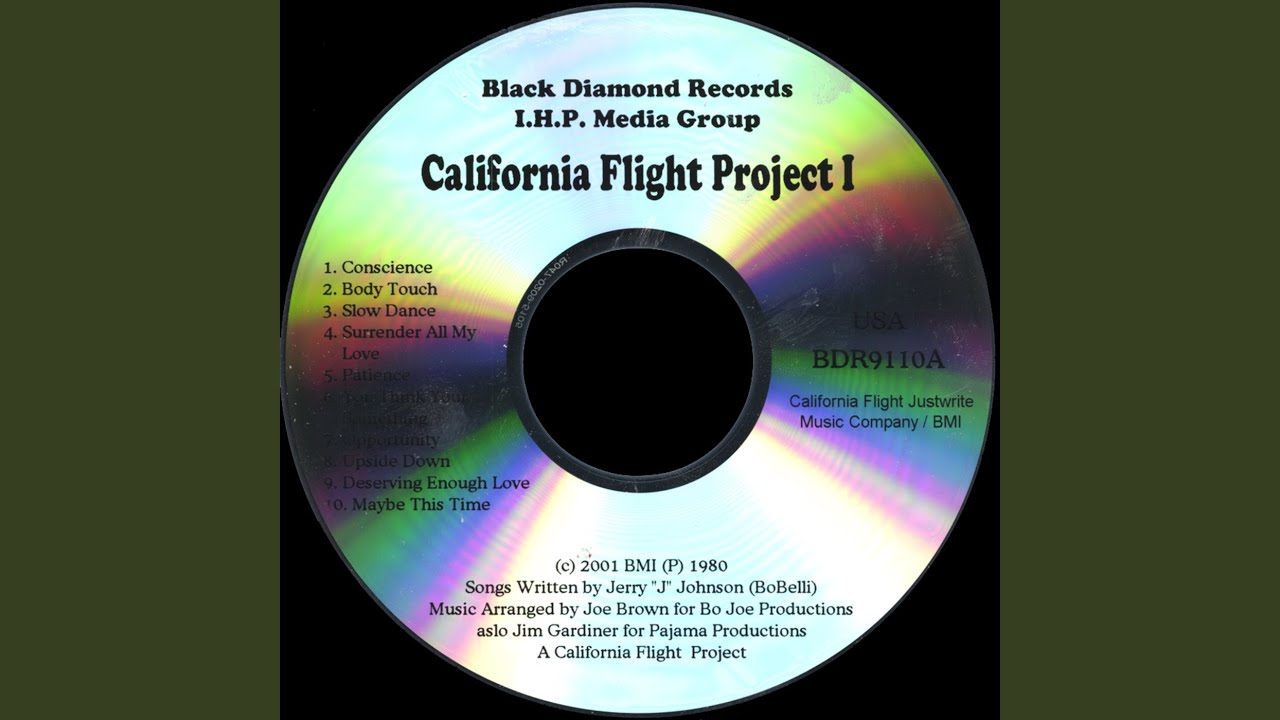 Looking Back On Yesterday 1. - YouTube