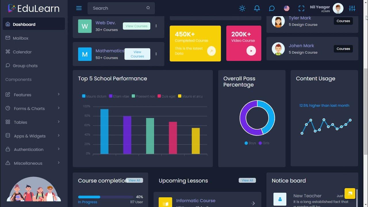 Education LMS Dashboard Bootstrap 5 Admin Template with LTR Dark Theme ...