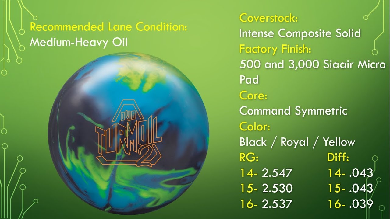 Turmoil 2 Solid | DV8 - YouTube