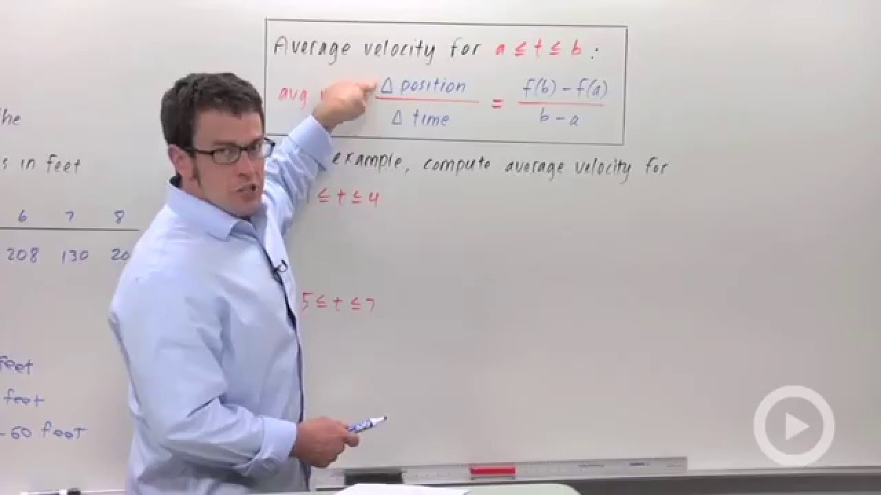 Average Velocity(HD) - YouTube