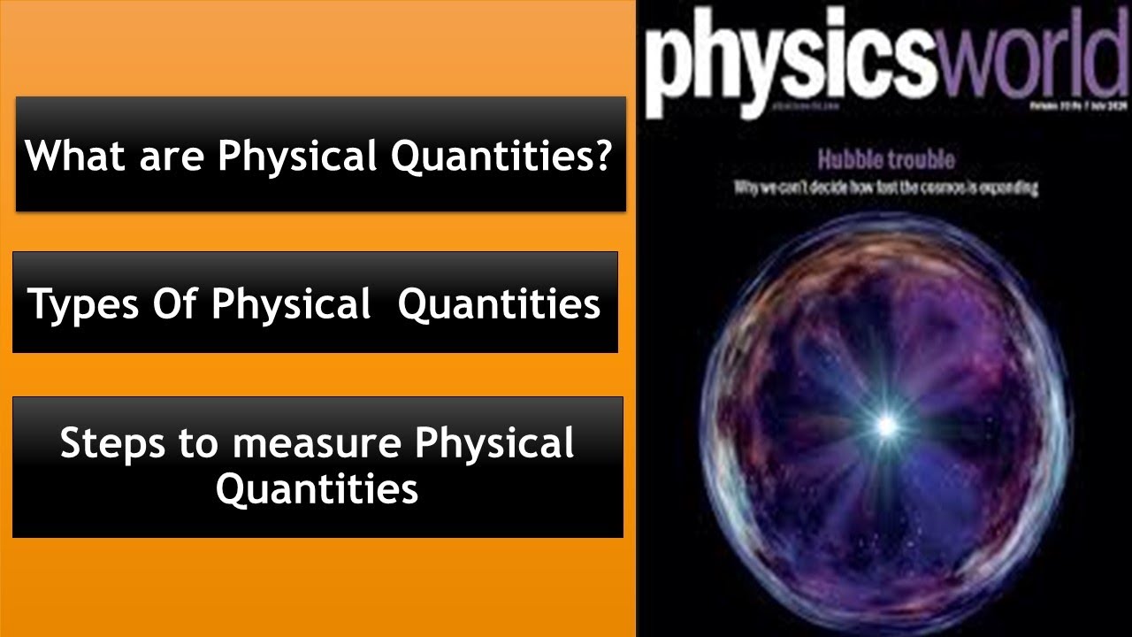 1.3 Physical Quantities, their types, and steps to measure Physical ...