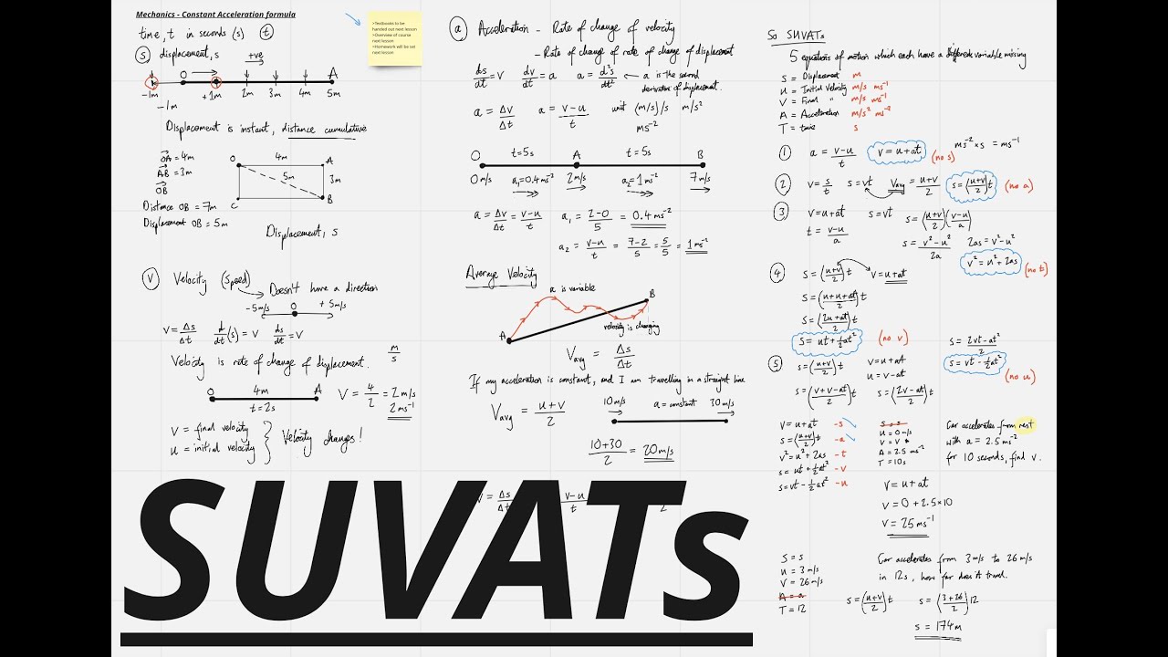 Deriving and using SUVATs - YouTube