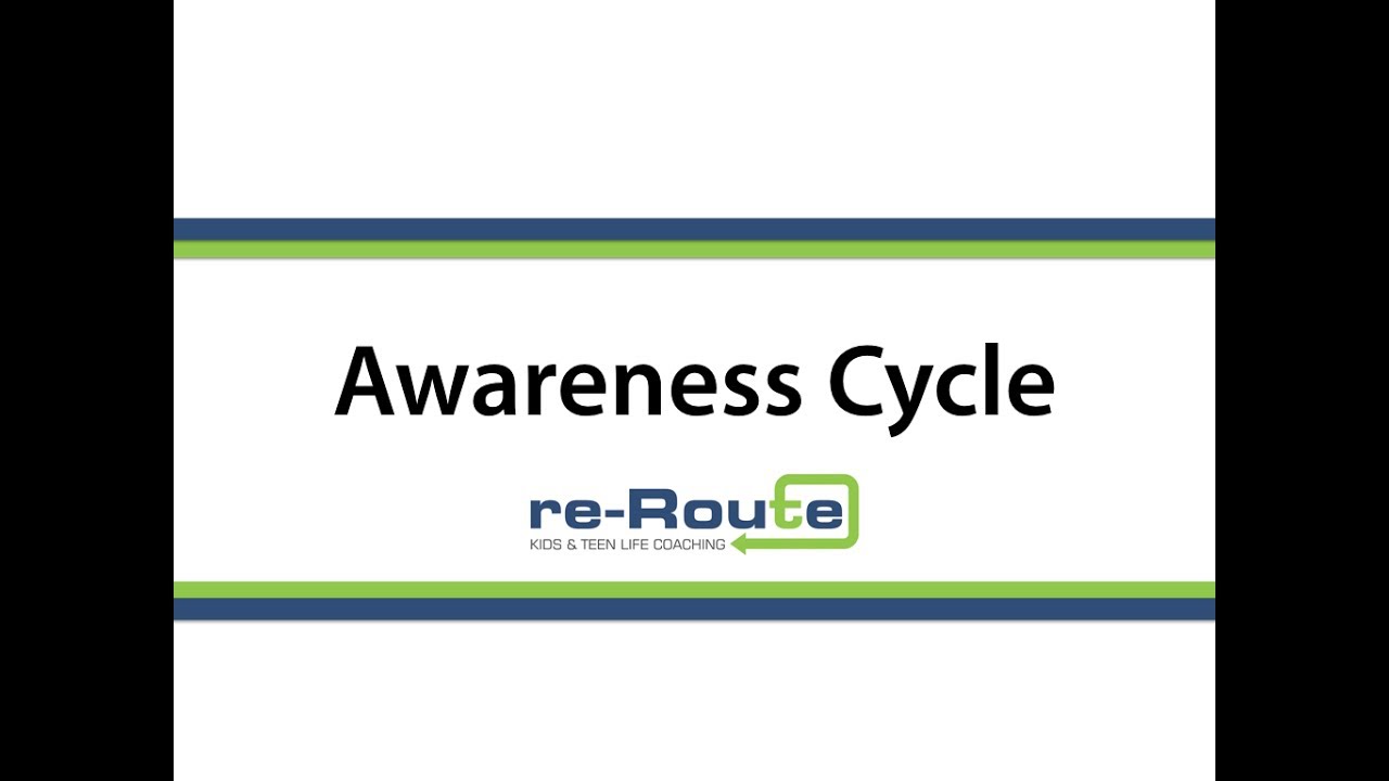 Awareness Cycle Level 1 - YouTube