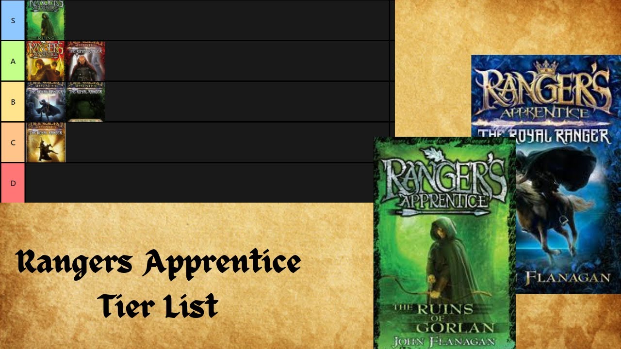 Rangers Apprentice Books Tier List - YouTube