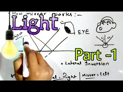 Light ||class-8 || Part-1||very easy explanation in hindi|| ncert ...
