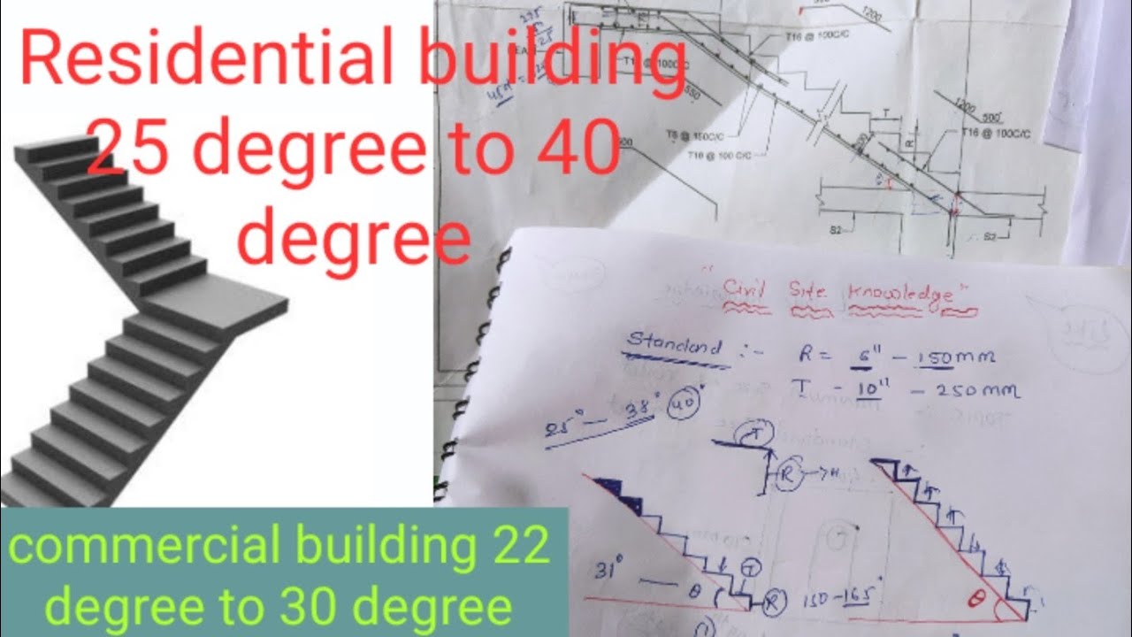 angle of stair. how to find angle of stair case ? - YouTube