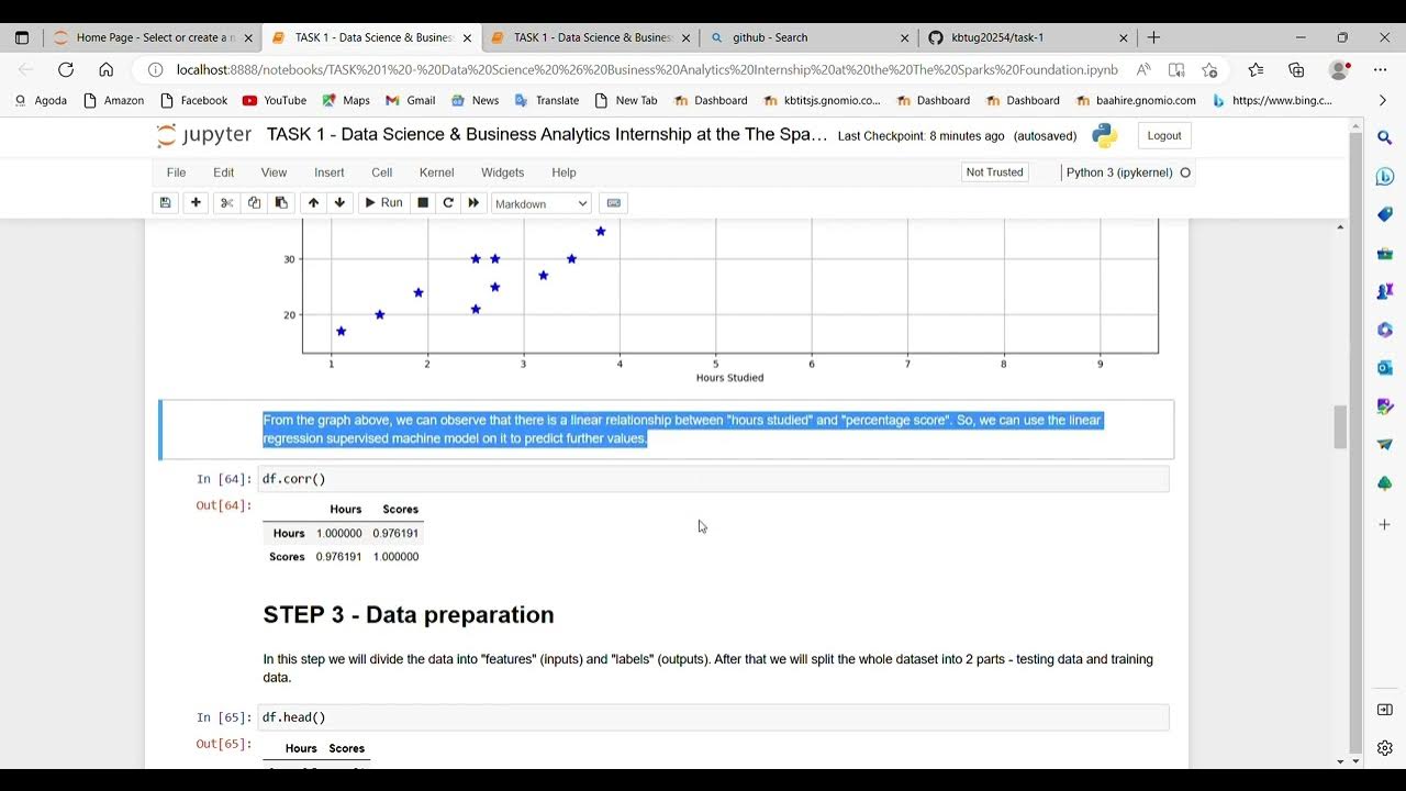 TASK 1 Data Science & Business Analytics Internship at the The Sparks ...