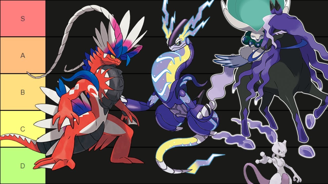 Pokemon Regulation G VGC Tier List - YouTube