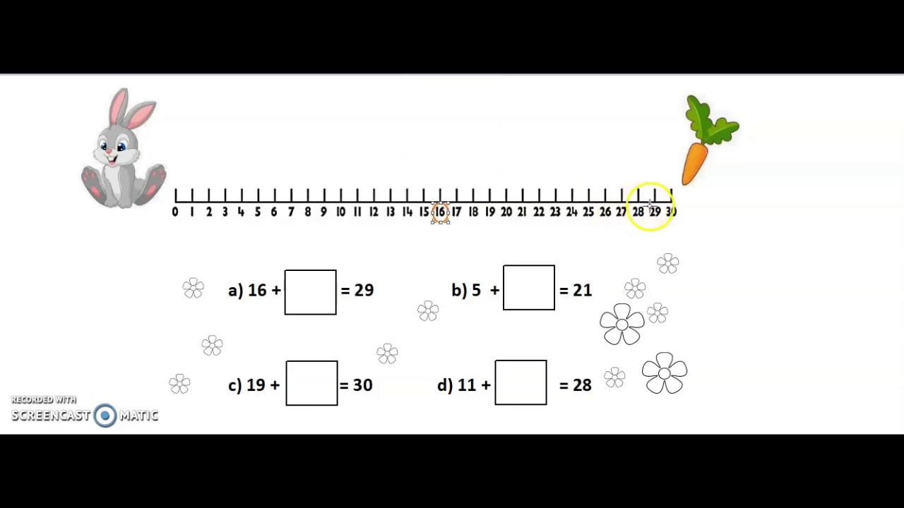 math, finding a missing number in addition using numbers line - YouTube