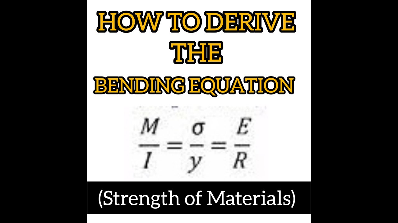 How To Derive the Basic Equation of Bending||Strength of Materials ...