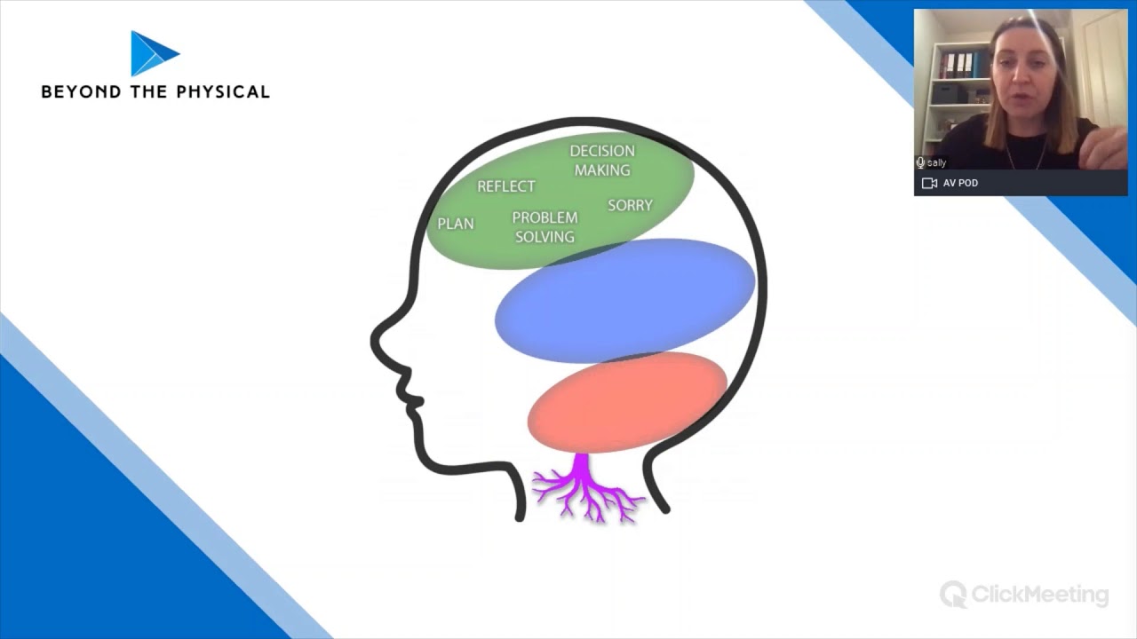 Neuro Power in PE part 1 - YouTube