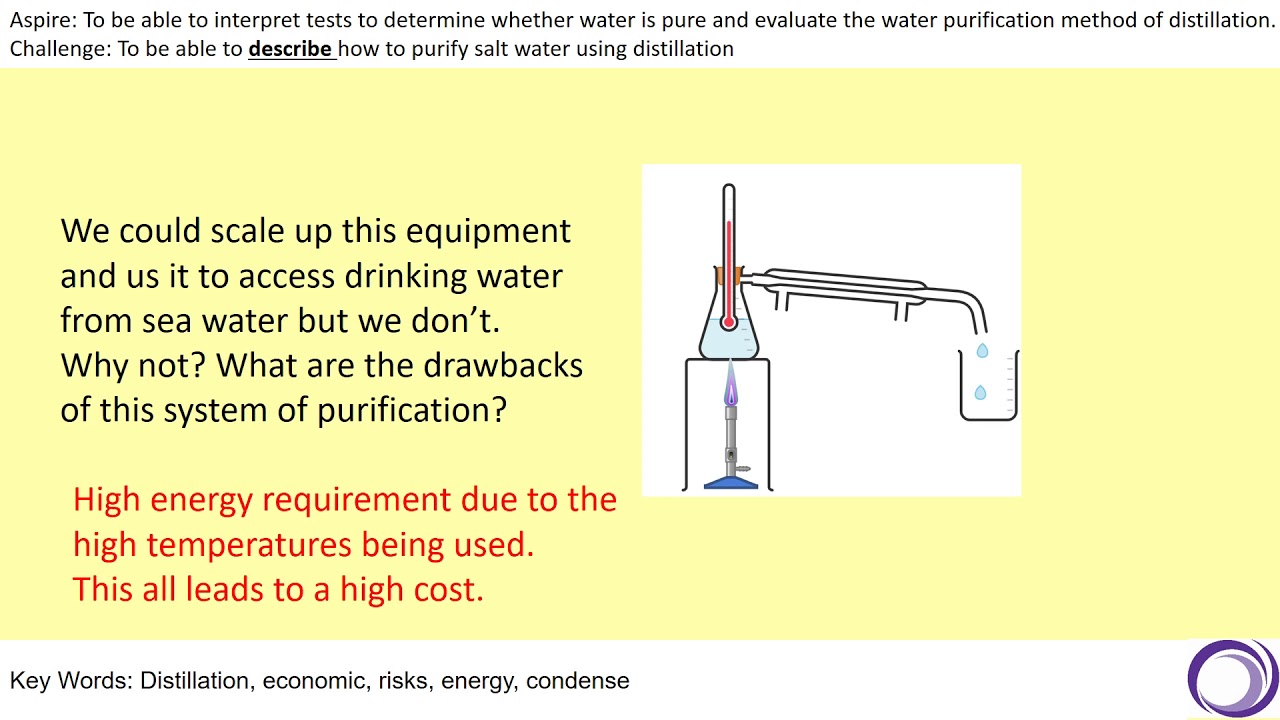 Water Required Practical - YouTube