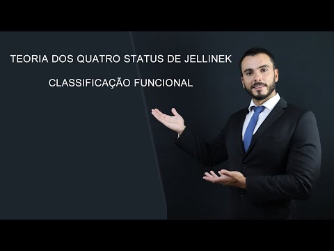 Direitos fundamentais - Teoria dos Quatro Status de Jellinek + Classificação conforme a função