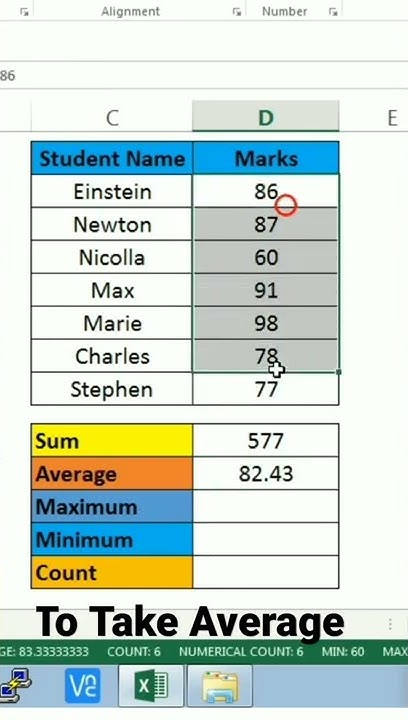 SUM , AVERAGE , MAX , MIN & COUNT Function In Excel - YouTube