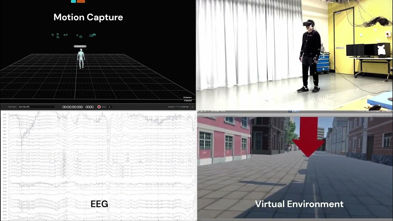 An EEG-based Experiment on VR Sickness and Postural Instability - YouTube
