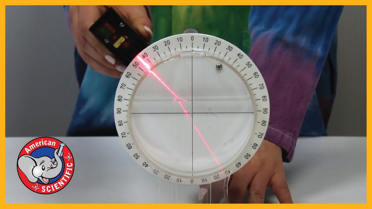 STEM Product - Laser Refraction Tank - YouTube