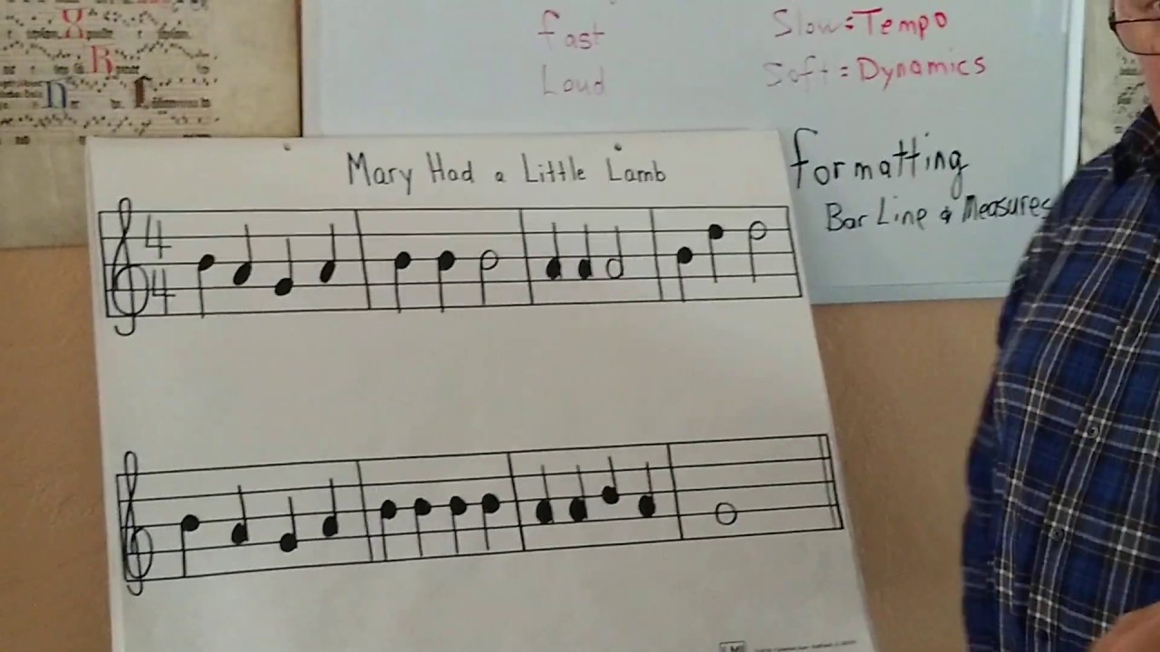 The Music Class 11 - YouTube
