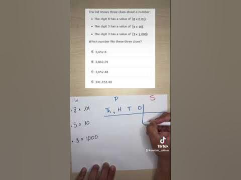 4.2B Represent the Value of the Digit - YouTube