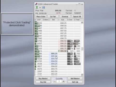 Firetip - Placing an OCO Bracket Order Within The Advanced Trader - YouTube