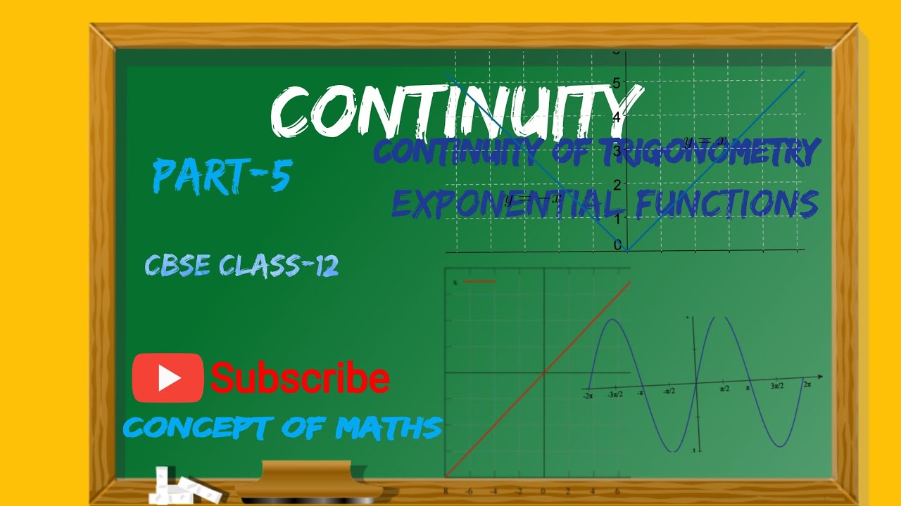 Continuity of sin, cos and cosec, sec, cot function ||NCERT||Class 12 ...