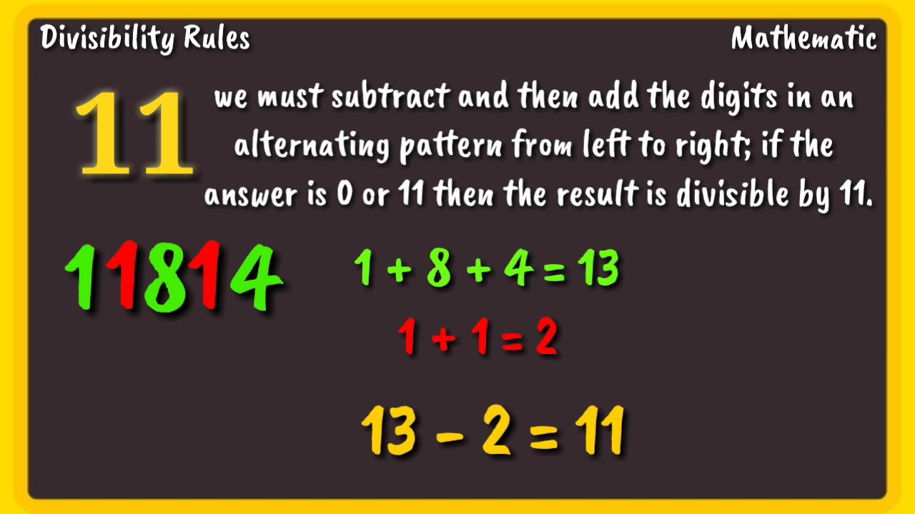 Divisibility Rules Divisibility Test By 2 To 11 Short Trick Math divisibility-rules-divisibility-test-by-2-to-11-short-trick-math