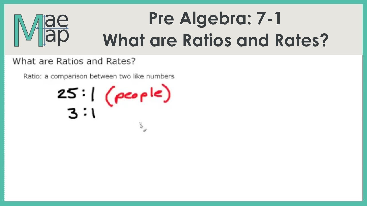 PreAlgebra: 7-1 What are Ratios and Rates? - YouTube