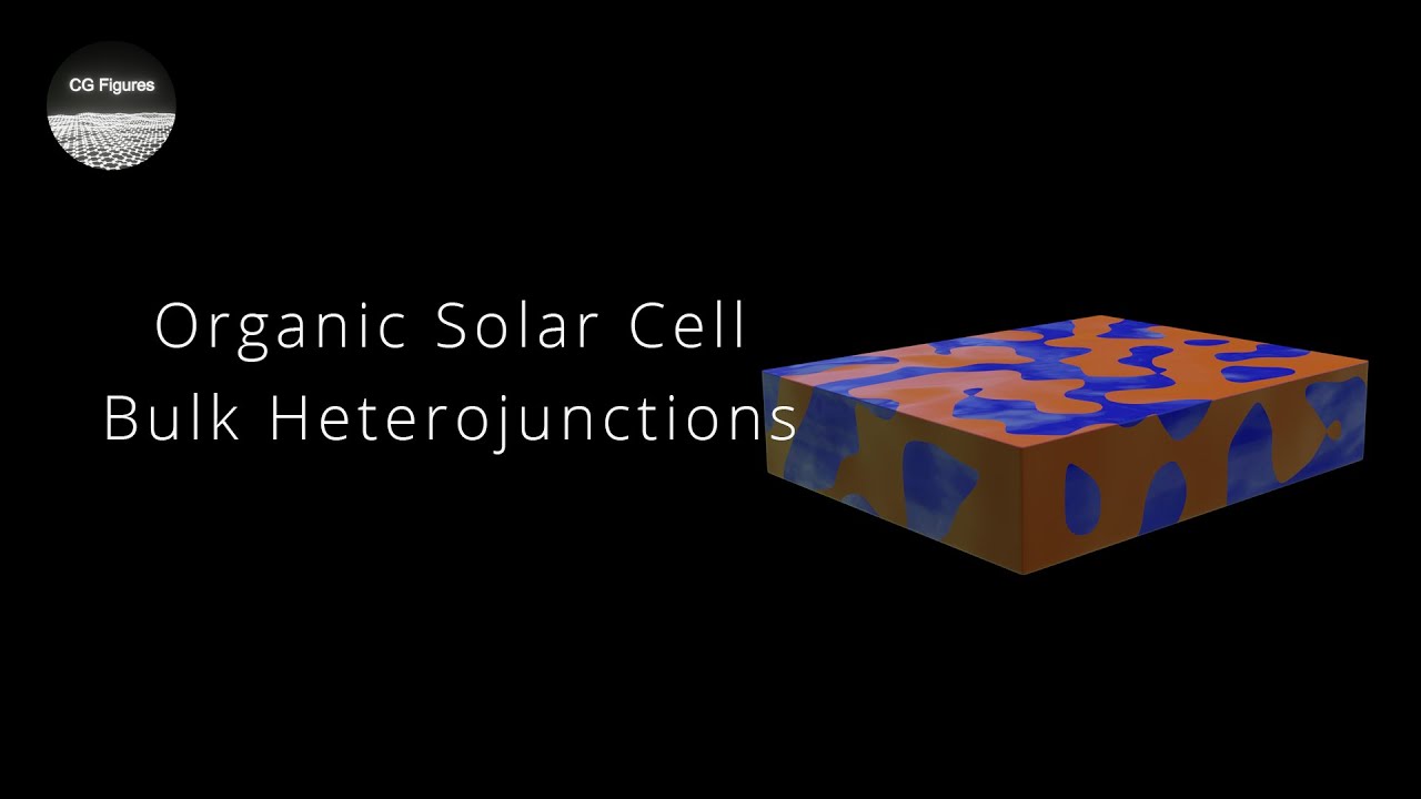 How to Make a Bulk Heterojunction Texture for Organic Solar Cells in ...