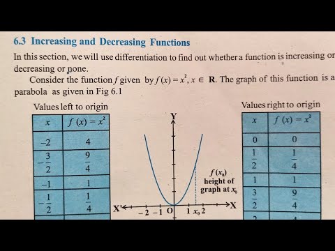 Class 12th Increasing and decreasing functions (Basics)|chapter 6 ...