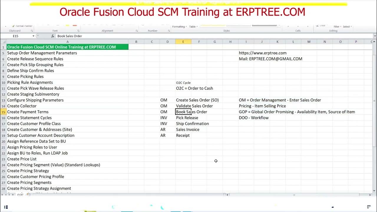 Oracle Fusion SCM Training | Oracle Fusion O2C Cycle | Sales Order to Autoinvoice - YouTube