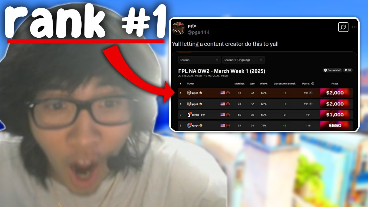 I got rank 1 in FACEIT Pro League - YouTube