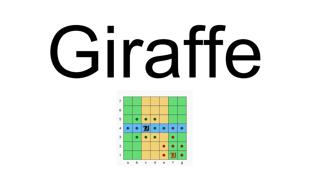 Congo (Chess Variant) - YouTube