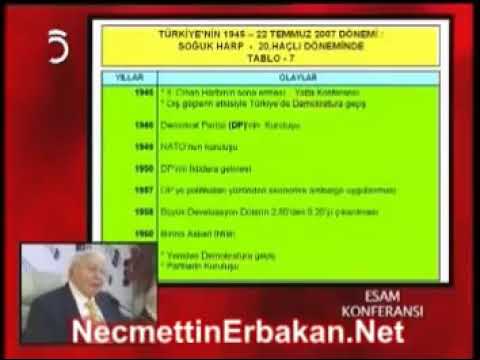 Prof. Dr. Necmettin ERBAKAN / \