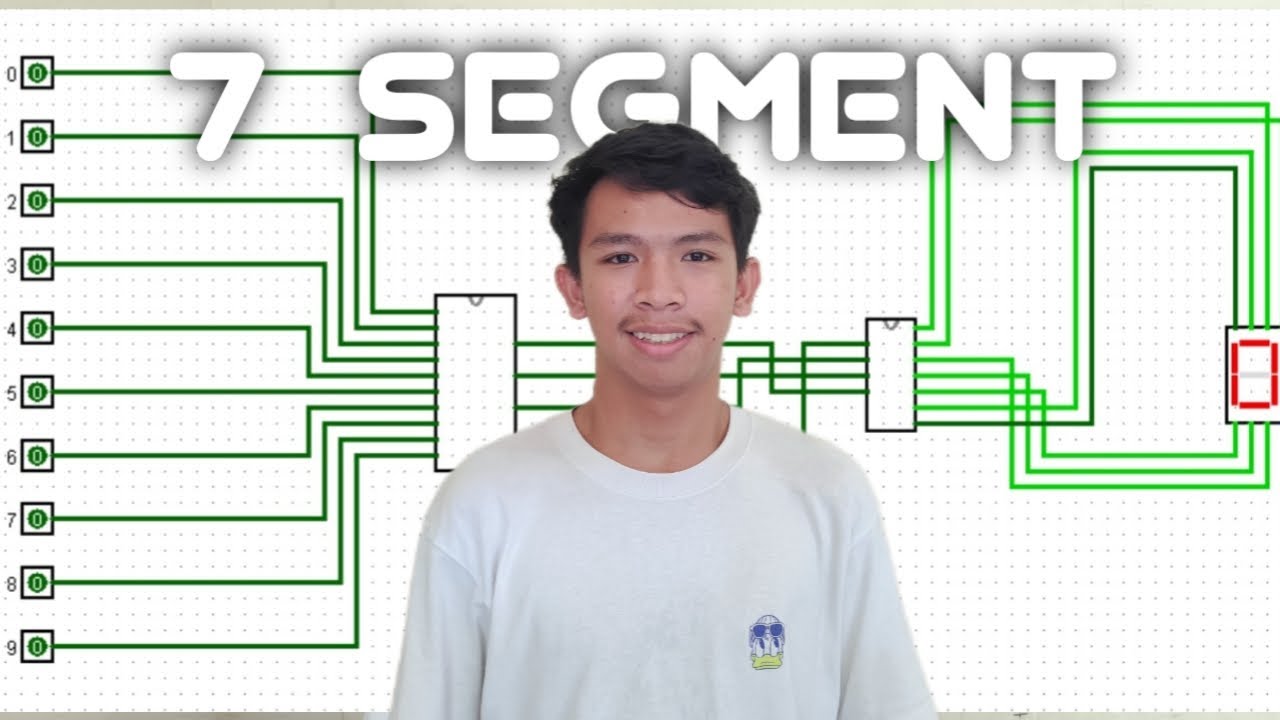 ENCODER, DECODER, AND 7 SEGMENT - YouTube
