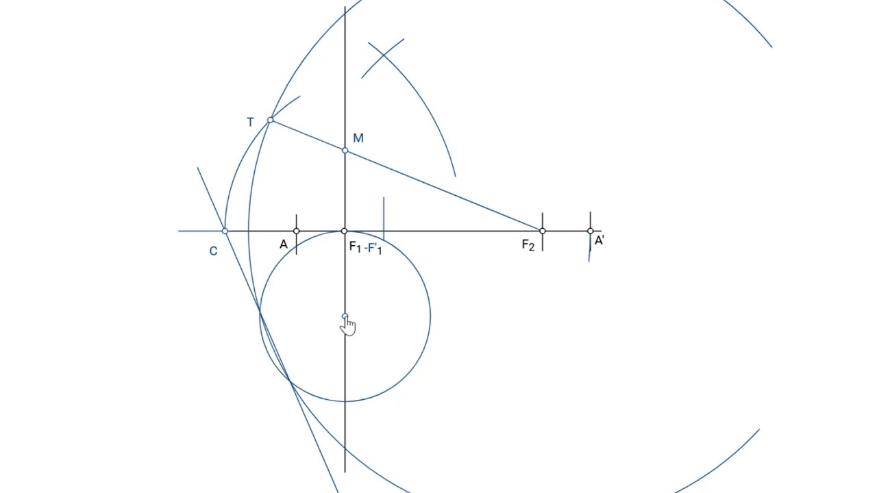 Intersección recta perpendicular por el foco con la elipse. Dibujo técnico. Curvas cónicas - YouTube