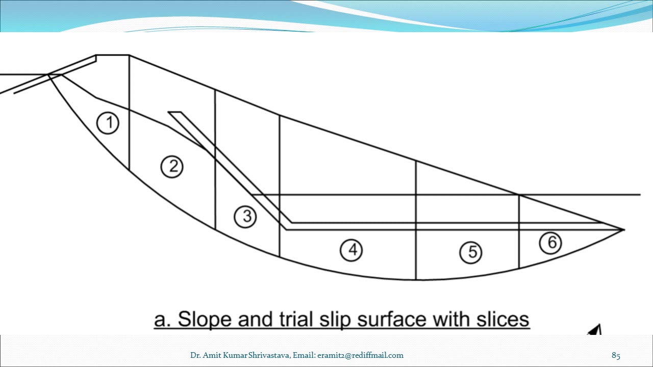 Stability analysis of slopes - YouTube