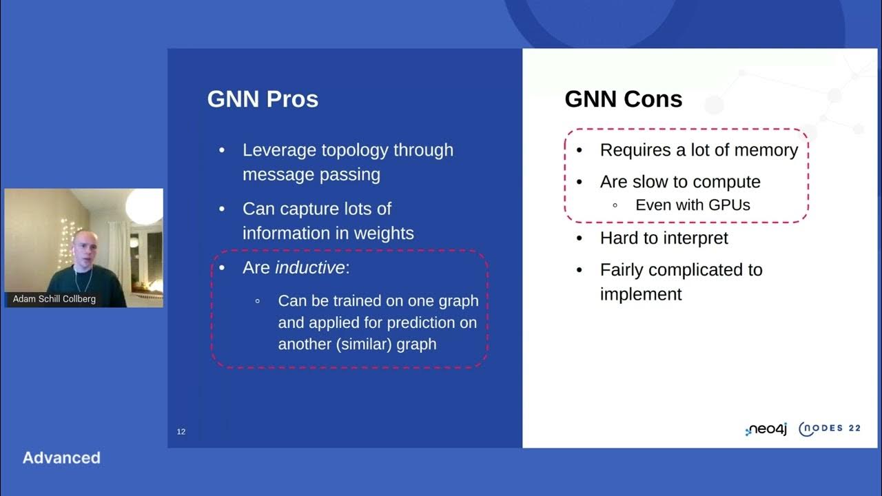 008 GNNs at Scale With Graph Data Science Sampling and Python Client ...