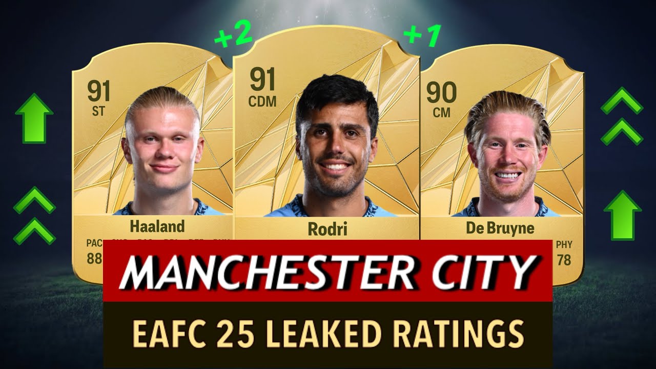EAFC 25 / MANCHESTER CITY LEAKED PLAYER RATINGS 🔥 (FIFA 25) ft. Rodri ...