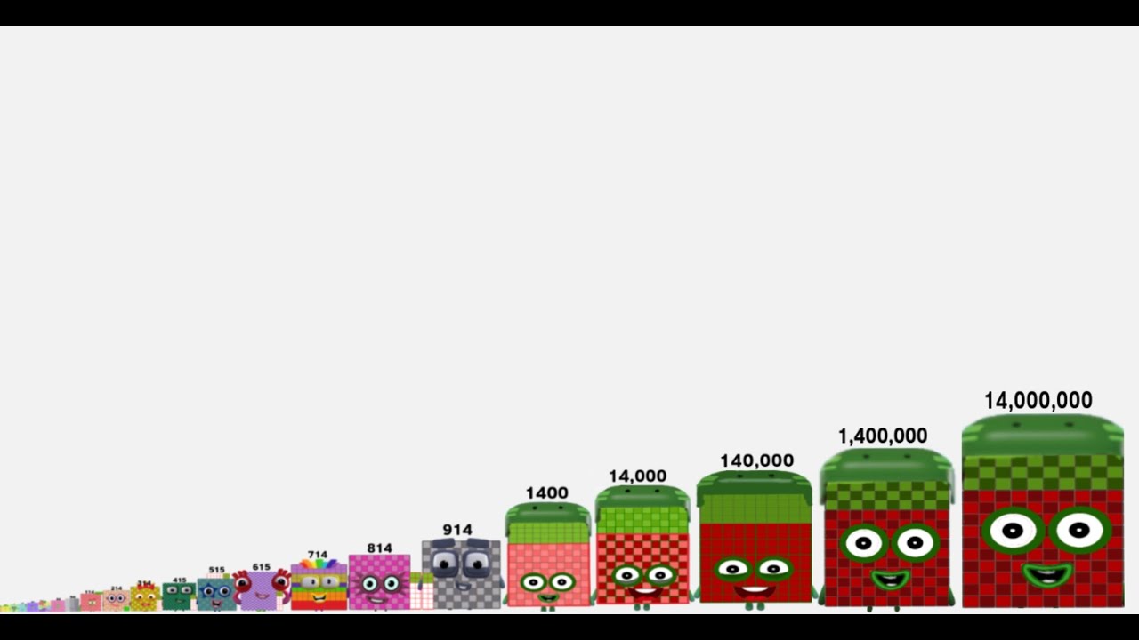 Numberblocks 14 to 14 000 000 sneeze and numbers behind all have the ...