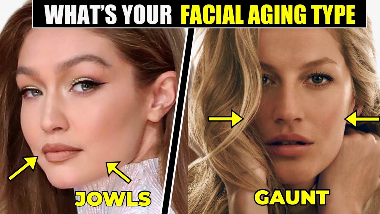 Why You NEED to KNOW Your Facial Aging Type- Watch This Before Getting ...
