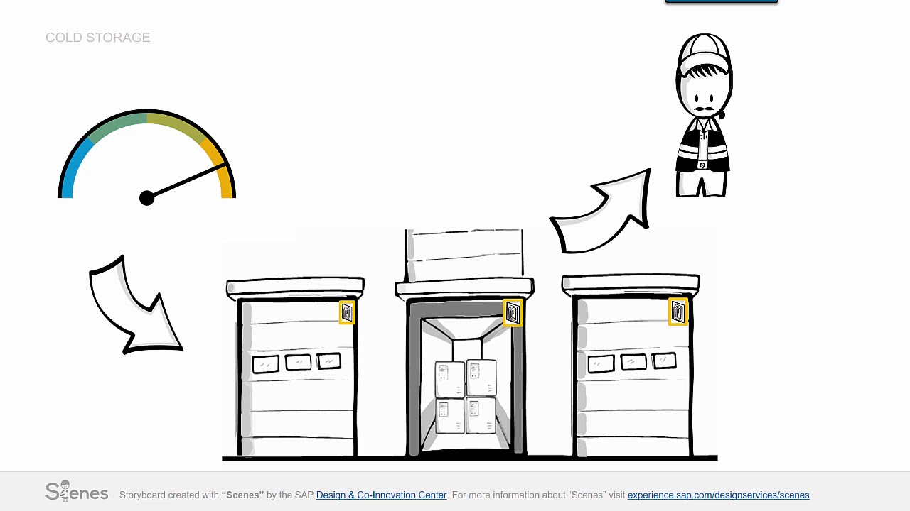 Cold Storage IoT Sales Demo - YouTube