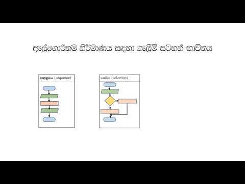 ගැලීම් පාලන - Flow Control - YouTube