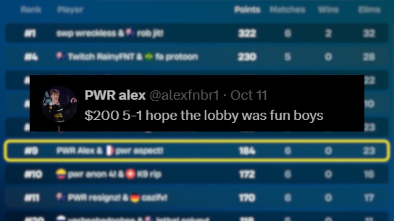 PWR Alex DOMINATES Oatley 4-0 OFF SPAWN in DUO DIV 1 FINALS (all povs ...