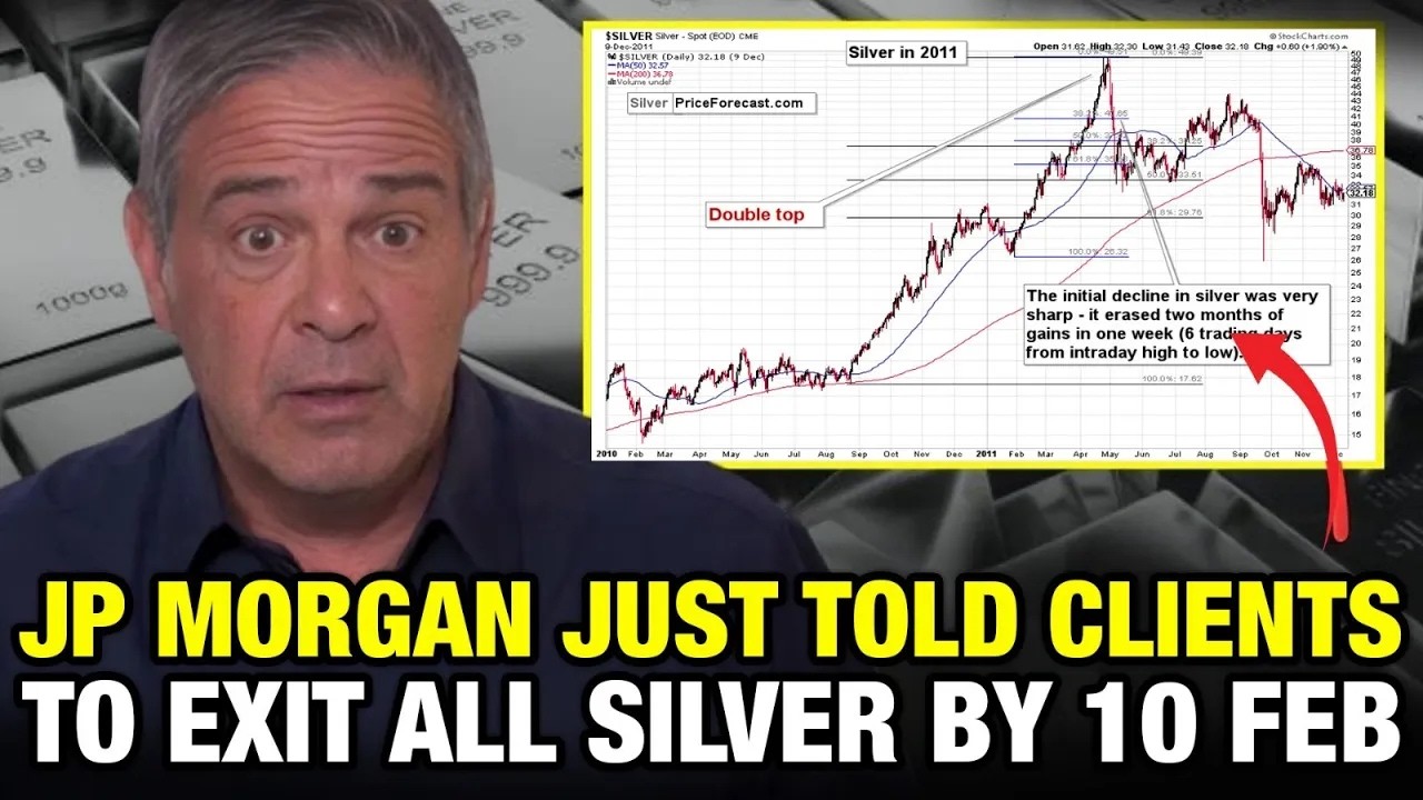 "FED GOLD RESET? Massive Revaluation Could SHOCK Markets": Andy ...