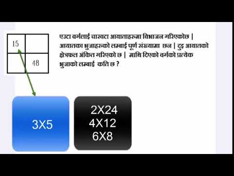 Lok Sewa Aayog Nepal Model IQ Questions Answers and Tips and Trick For ...