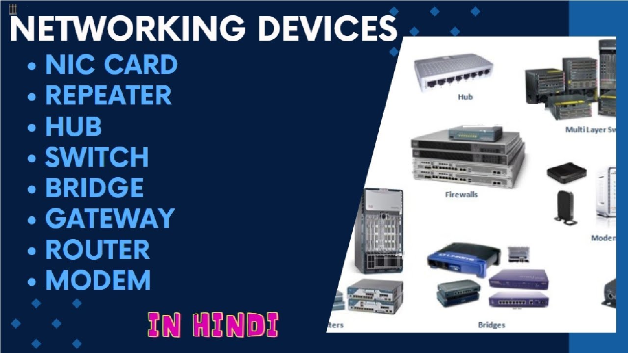 Networking Devices In Hindi Nic Polytechnic Switch Hub Router